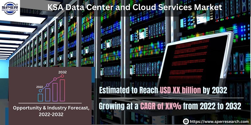 KSA Data Center and Cloud Services Market Growth, Revenue, Share, Size and Future Competition ...